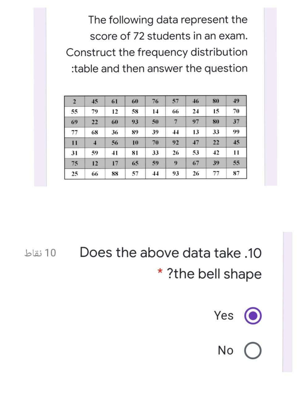 Solved The following data represent the score of 72 students | Chegg.com