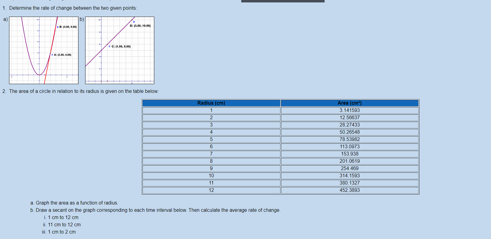 Solved 1. Determine the rate of change between the two given | Chegg.com