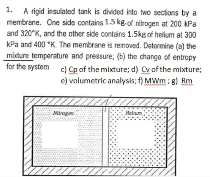 Solved 1. A rigid insulated tank is divided into two | Chegg.com