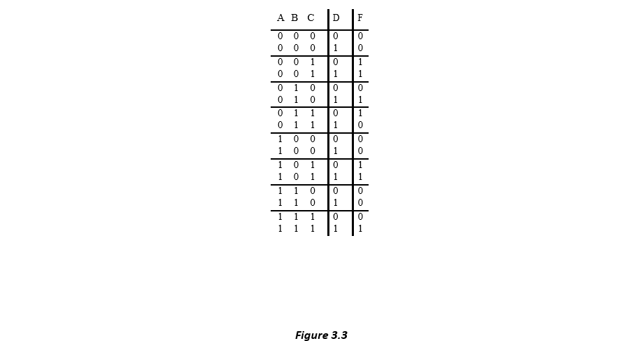 Solved simplify the boolean expression and draw a 2x4 | Chegg.com