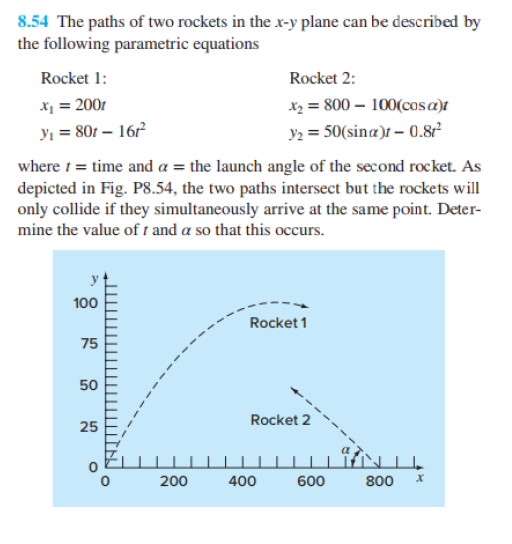 Solved x1 = 2001 8.54 The paths of two rockets in the x-y | Chegg.com