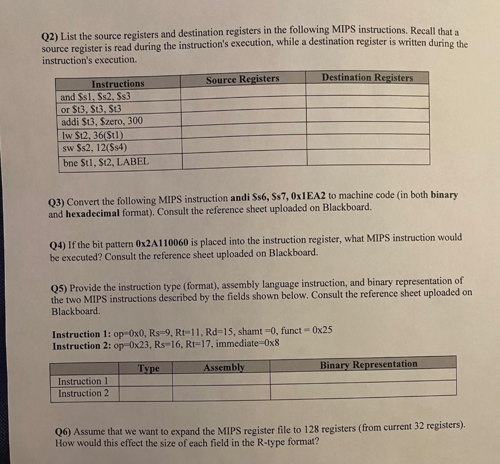 Solved Q2) List the source registers and destination | Chegg.com