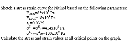 Solved Sketch a stress strain curve for Nitinol based on the | Chegg.com