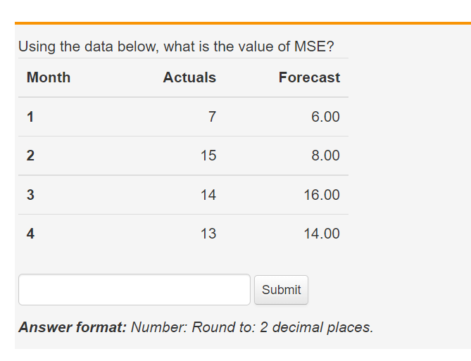 Solved Using the data below, what is the value of MSE? | Chegg.com