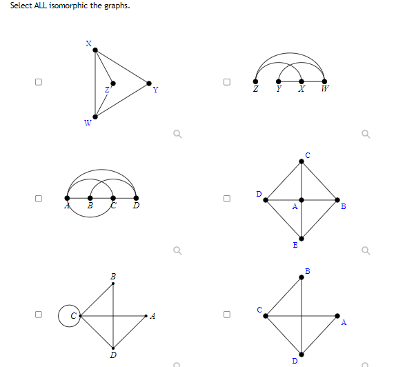 Solved Let G = (V, E) be the following graph 6 a 2. d Q Find | Chegg.com