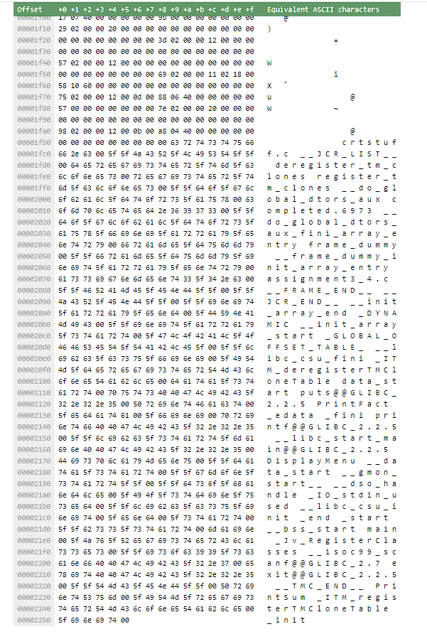 Step 1: List the binary file name. Step 2: Identify | Chegg.com