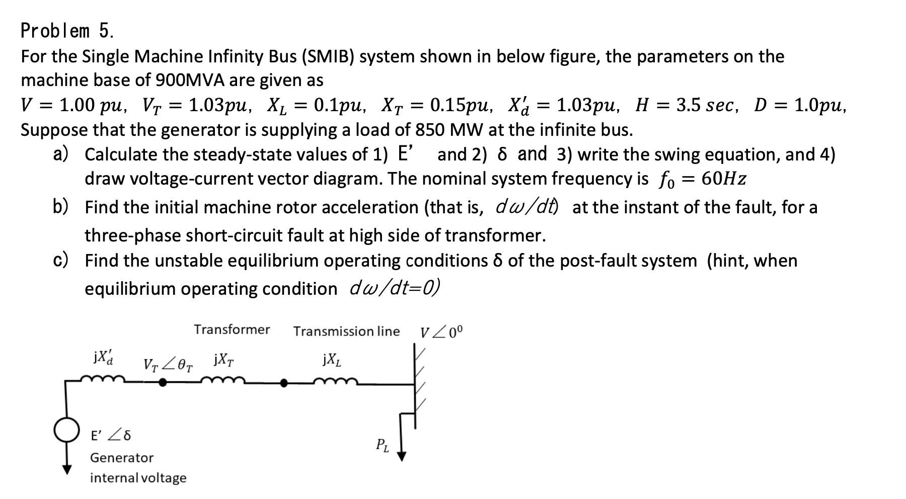 Solved Problem 5. For the Single Machine Infinity Bus (SMIB) | Chegg.com