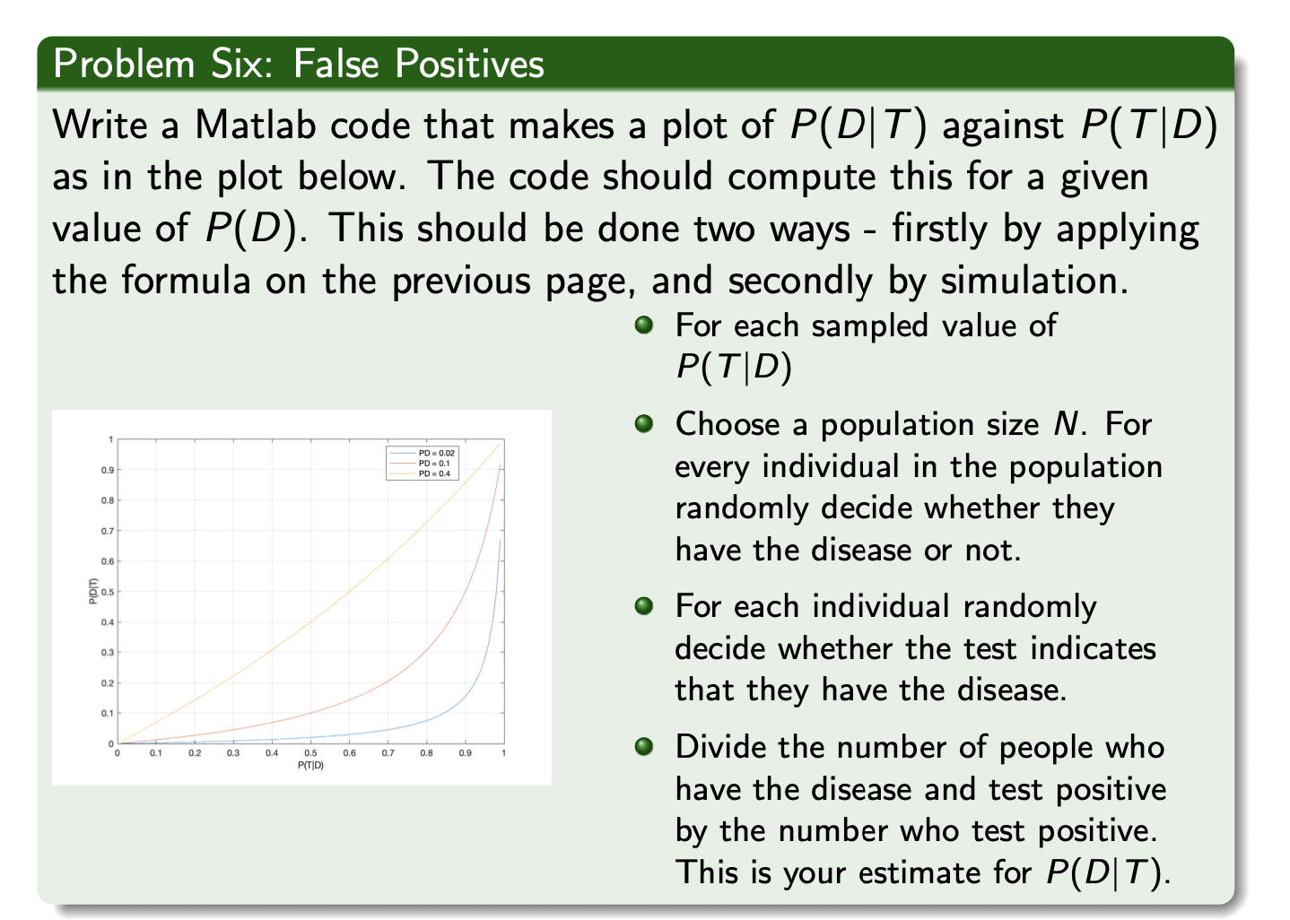 Solved The problem is in the last picture. The first 2 | Chegg.com