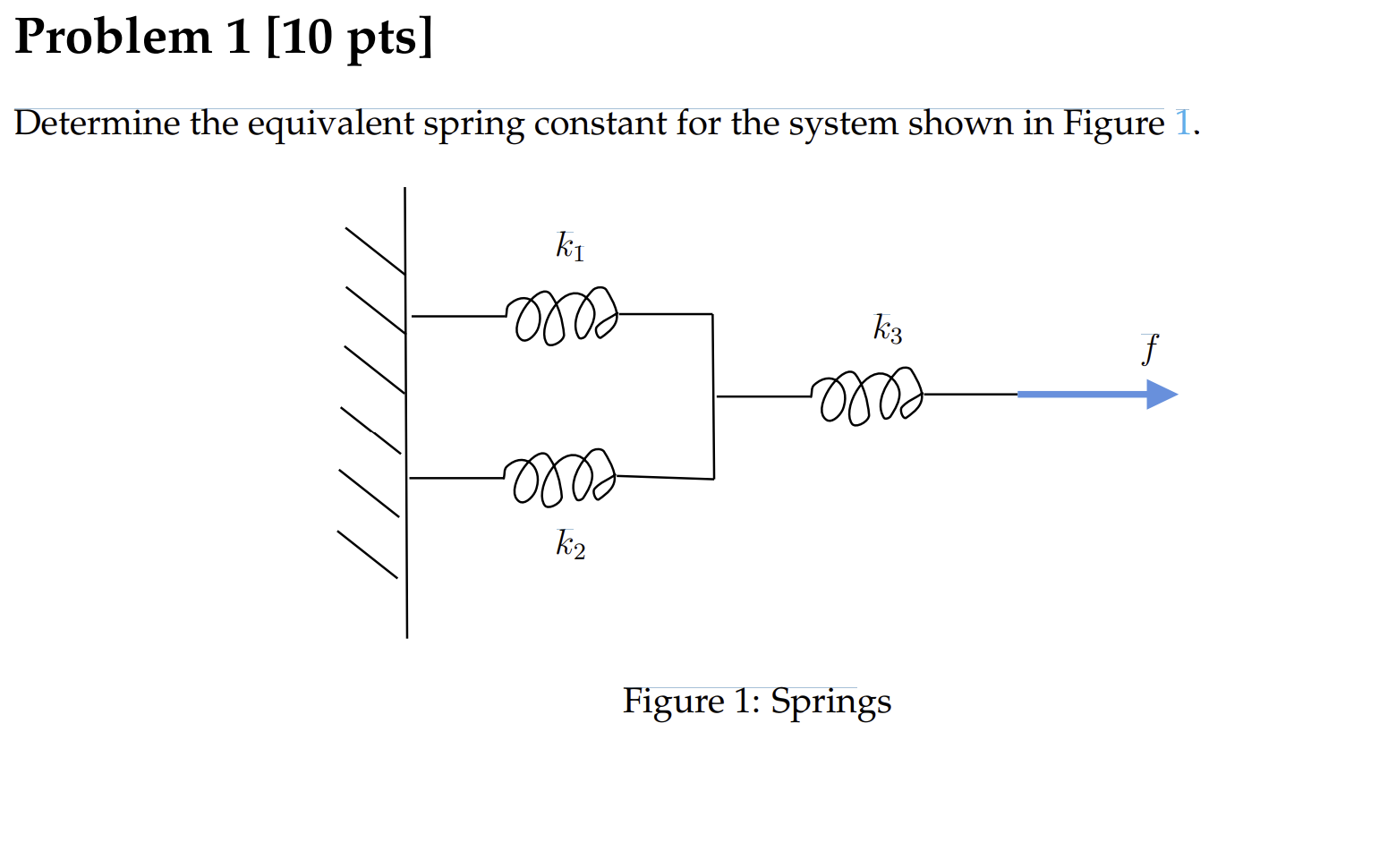 Solved Determine the equivalent spring constant for the | Chegg.com