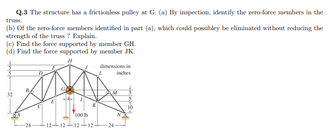 Solved truss. Q.3 The structure has a frictionless pulley at | Chegg.com