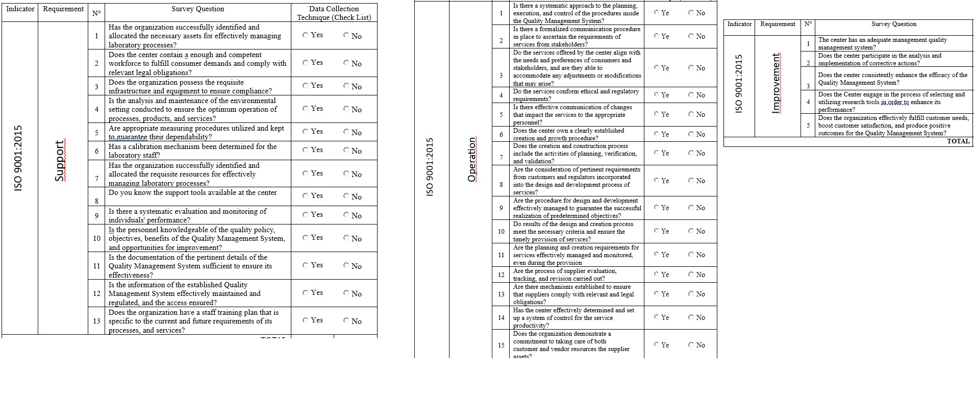 Solved in the biology laboratory a survey was carried out, | Chegg.com