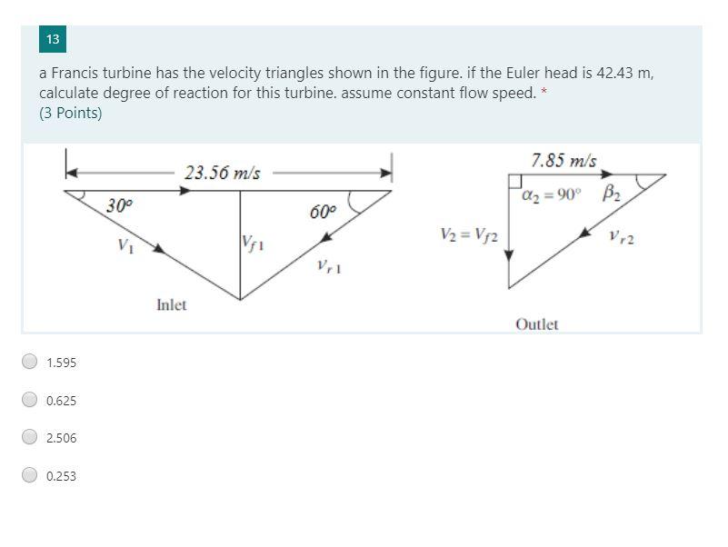 Solved 13 a Francis turbine has the velocity triangles shown | Chegg.com