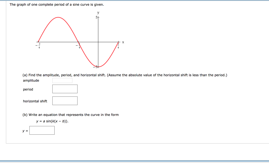 Solved The graph of one complete period of a sine curve is | Chegg.com