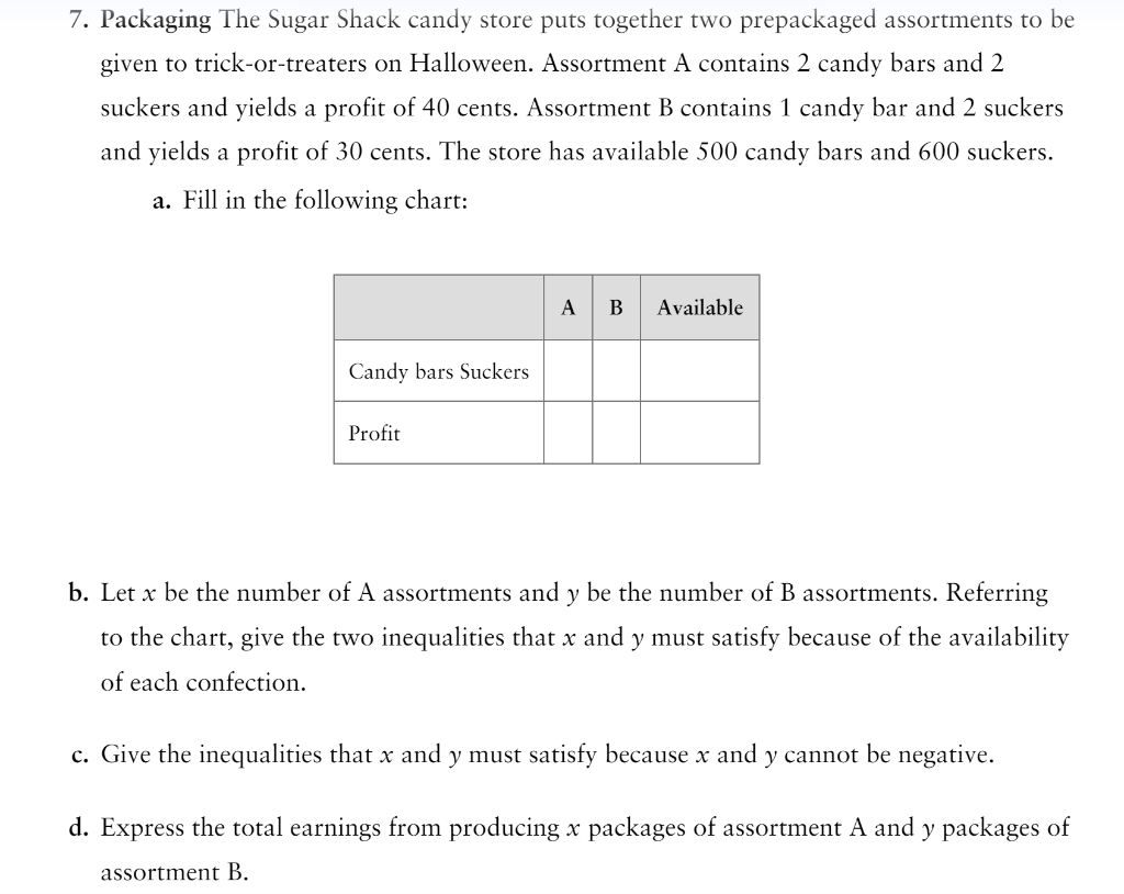 Solved 7. Packaging The Sugar Shack candy store puts | Chegg.com
