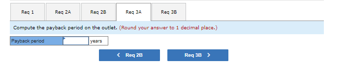 Solved Problem 14-19 (Algo) SImple Rate of Return; Payback | Chegg.com