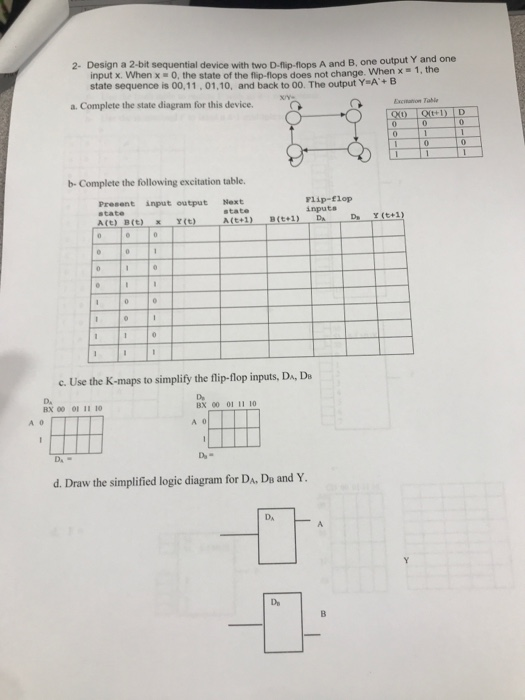 Solved 2 Design A 2 Bit Sequential Device With Two