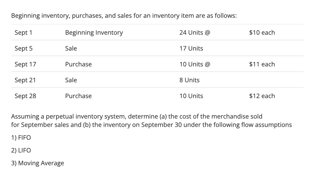 Solved Beginning inventory, purchases, and sales for an | Chegg.com