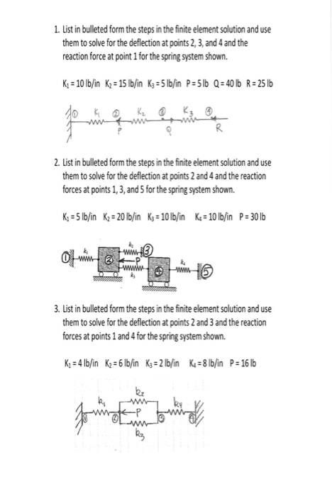 Solved List in bulleted form the steps in the finite element | Chegg.com