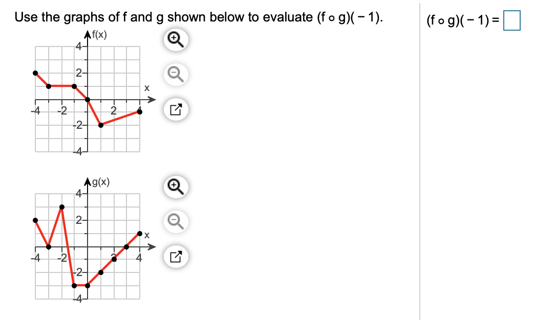 Solved Use the graphs off and g shown below to evaluate | Chegg.com