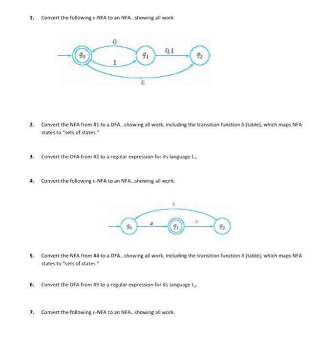 Solved 1. Convert the following ?-NFA to an NFA showing all | Chegg.com