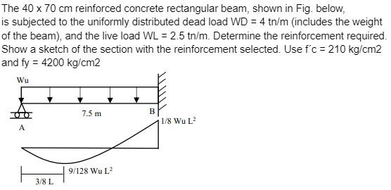 Solved The 40 x 70 cm reinforced concrete rectangular beam, | Chegg.com