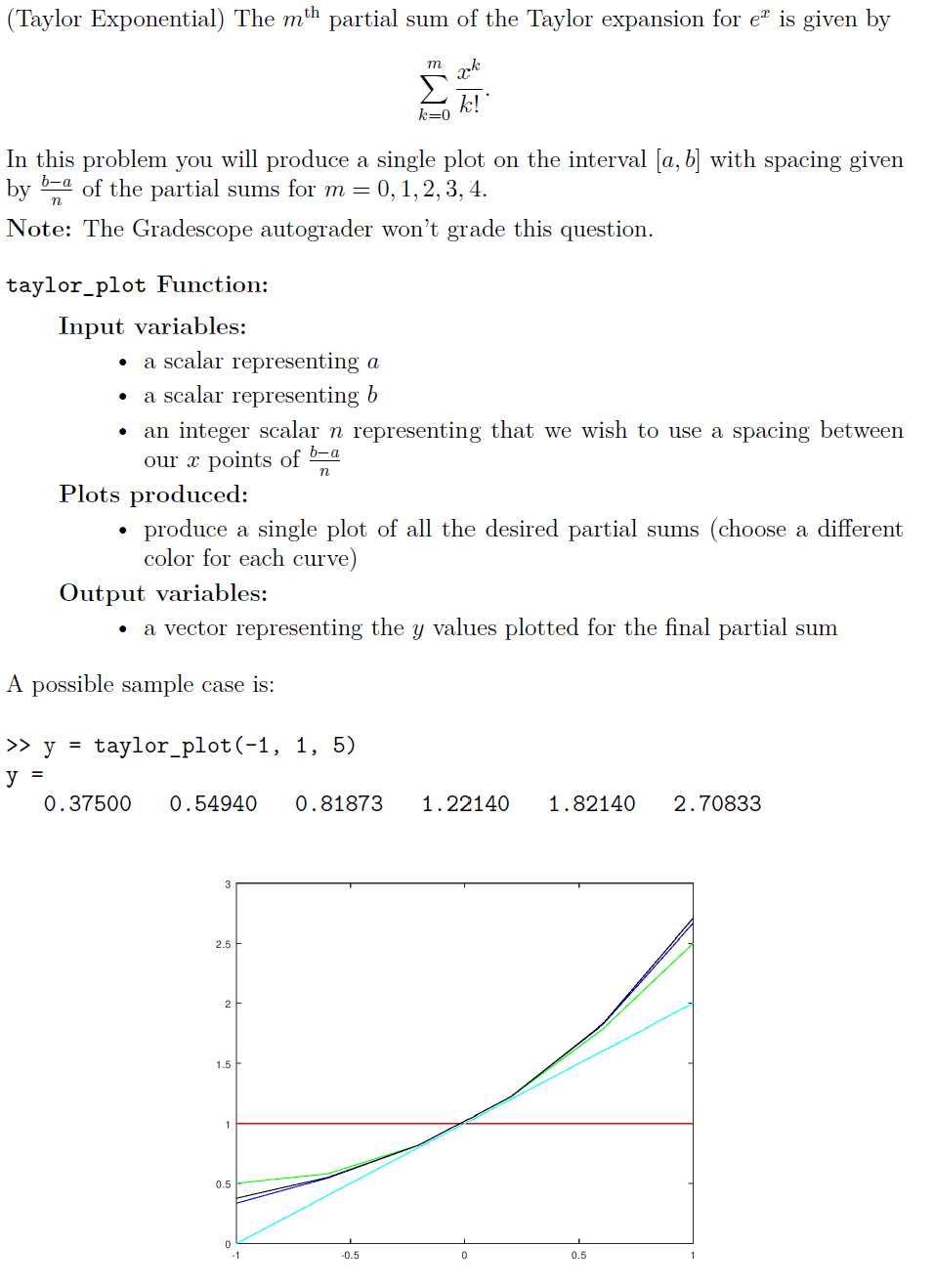 Solved (Taylor Exponential) The mth partial sum of the | Chegg.com