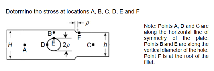 Solved The structure under investigation is shown in the | Chegg.com