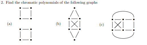 Solved 2. Find the chromatic polynomials of the following | Chegg.com