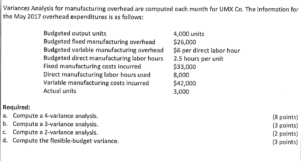 Solved Variances Analysis for manufacturing overhead are | Chegg.com