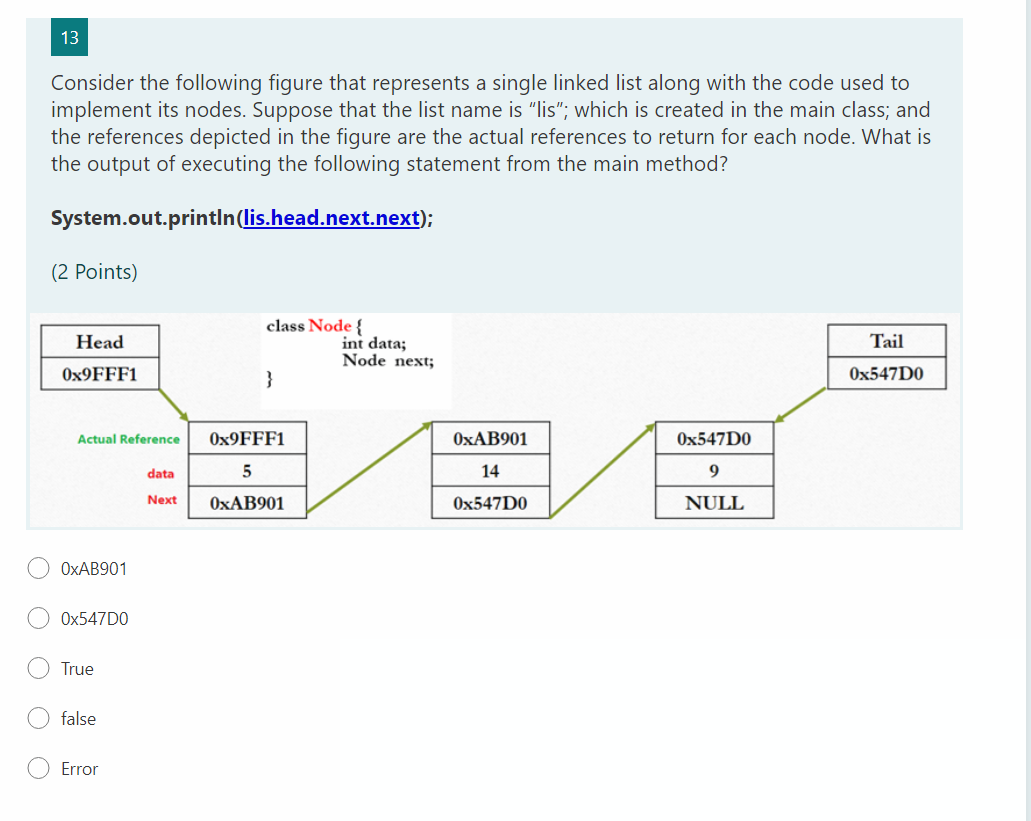Solved 13 Consider the following figure that represents a | Chegg.com