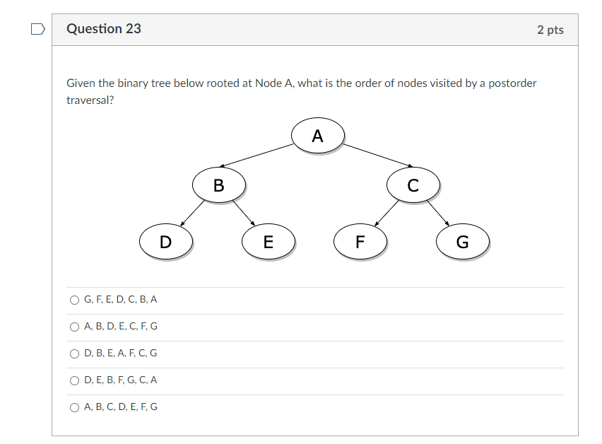 Solved Question 23 2 pts Given the binary tree below rooted | Chegg.com
