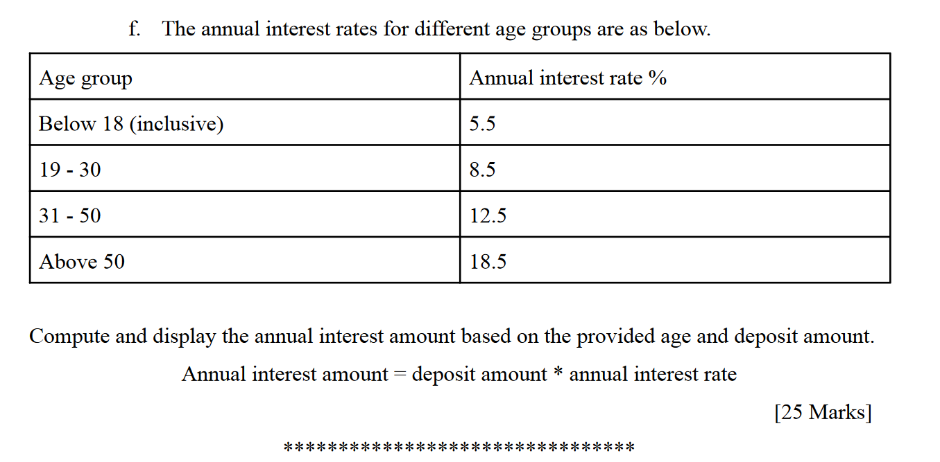 Solved Draw flowcharts for the following tasks. a. Calculate | Chegg.com