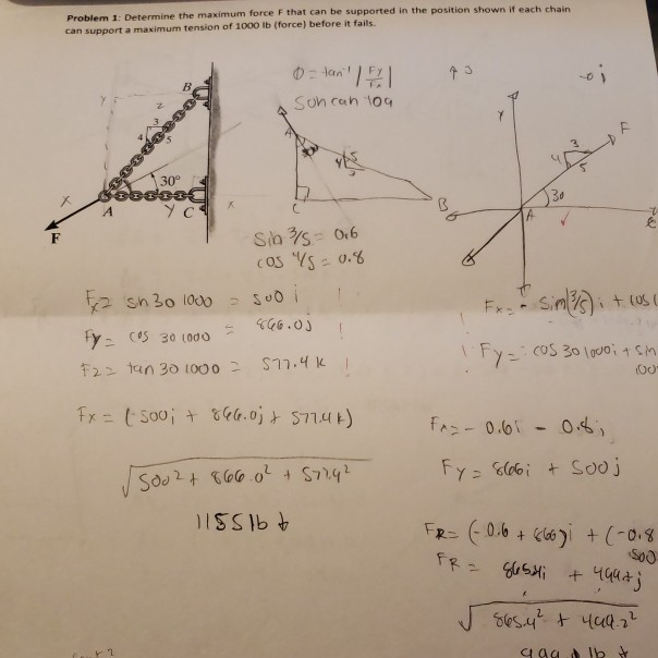 Solved the maximum force F that can be supported in the | Chegg.com