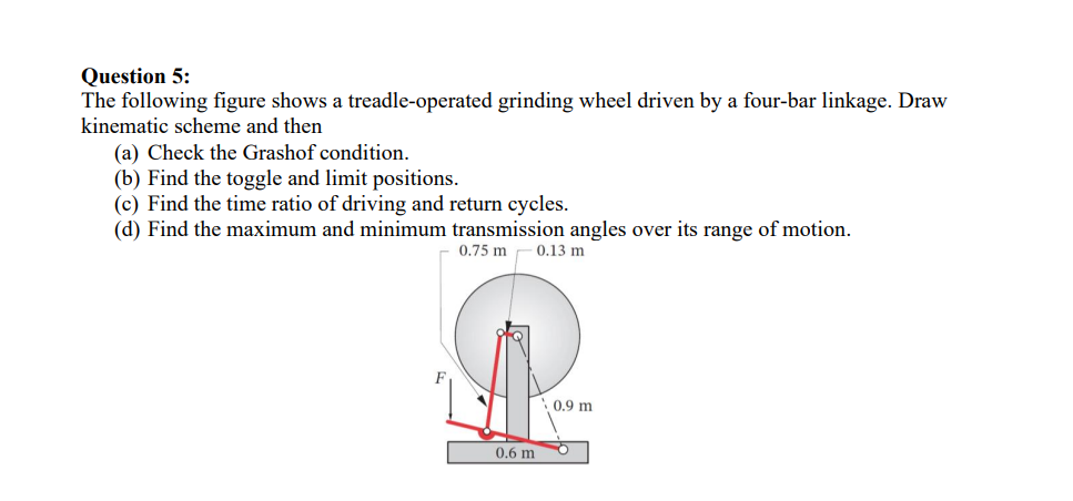 Question 5:The following figure shows a | Chegg.com