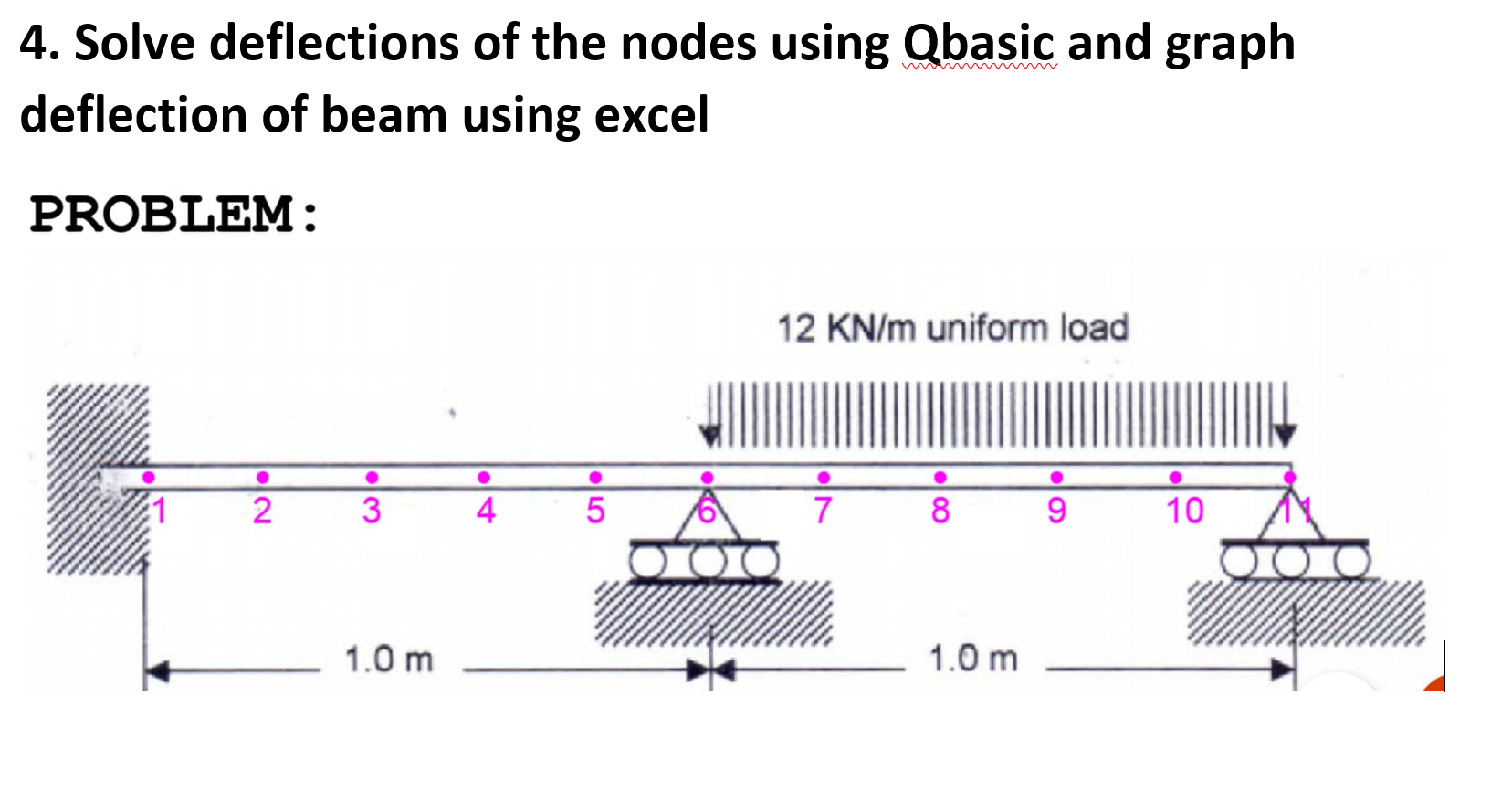 Solved 4. Solve deflections of the nodes using Qbasic and | Chegg.com
