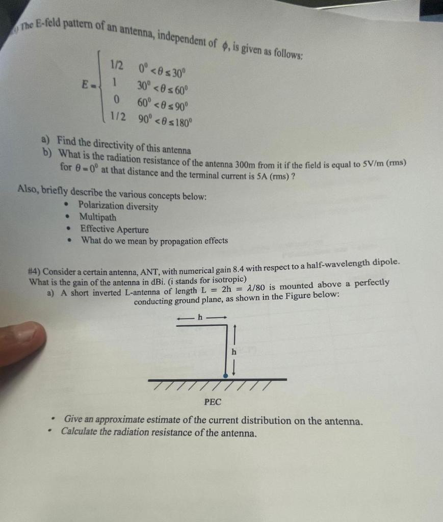 Solved The E-feld pattern of an antenna, independent of ϕ, | Chegg.com