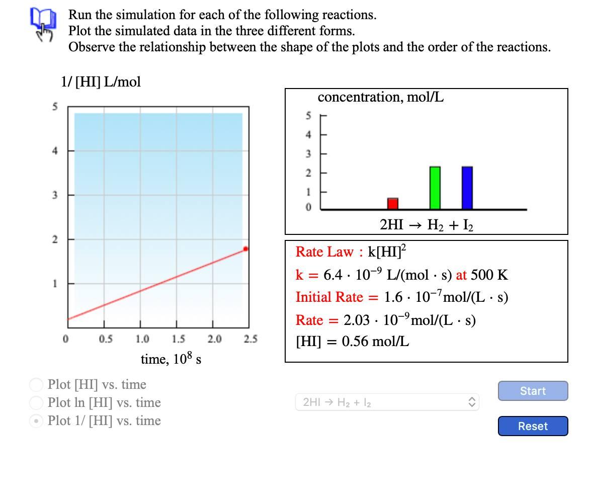 Solved Run the simulation for each of the following | Chegg.com