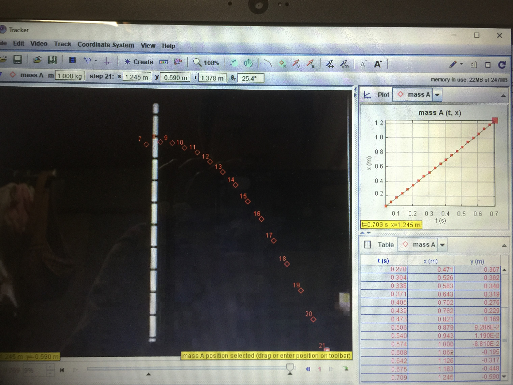 Solved Using only a meter stick and your knowledge of freely | Chegg.com