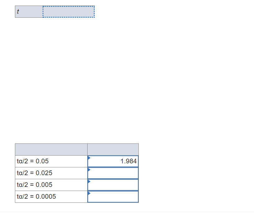 Solved Bayus (1991) studied the mean numbers of auto dealers | Chegg.com