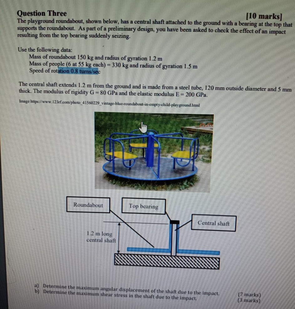 The playground roundabout, shown below, has a central | Chegg.com
