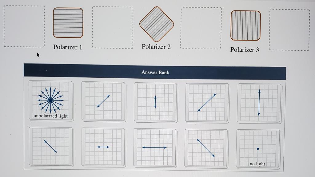 Solved Three polarizing filters are arranged in a sequence, | Chegg.com