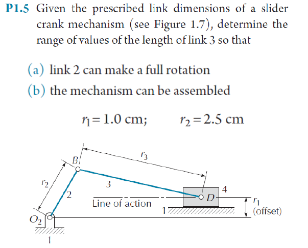 Solved P1.5 Given the prescribed link dimensions of a slider | Chegg.com