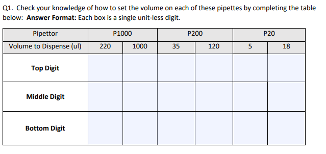 Solved Q1. Check your knowledge of how to set the volume on | Chegg.com