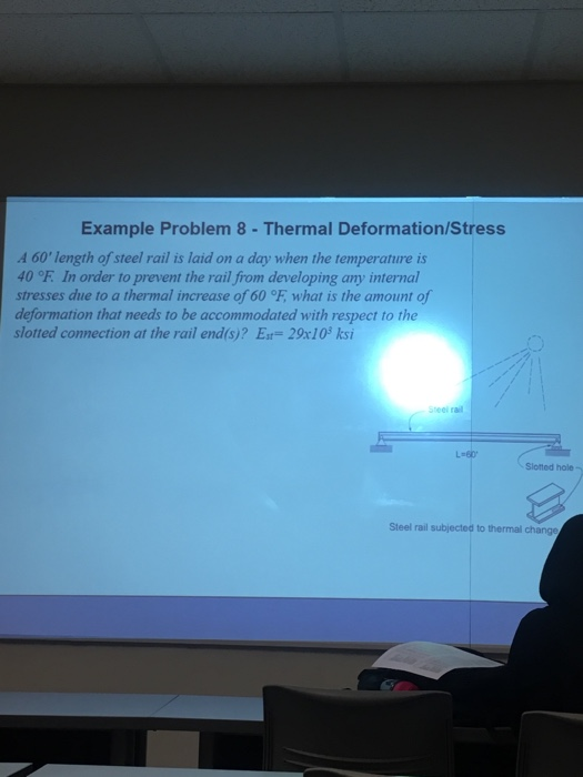 Solved Example Problem 8-Thermal Deformation/Stress A 60' | Chegg.com