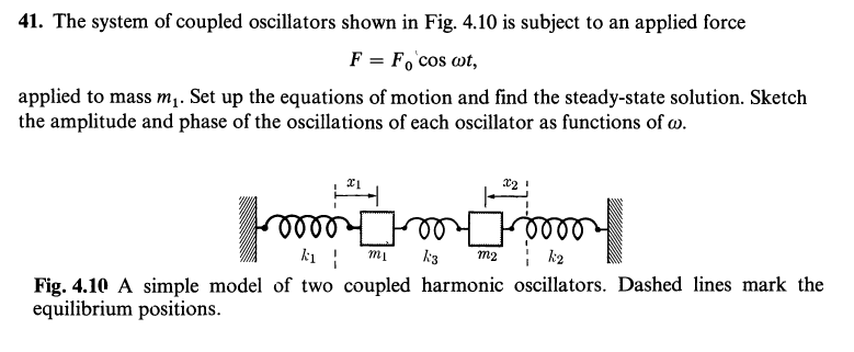 Solved 41. The system of coupled oscillators shown in Fig. | Chegg.com