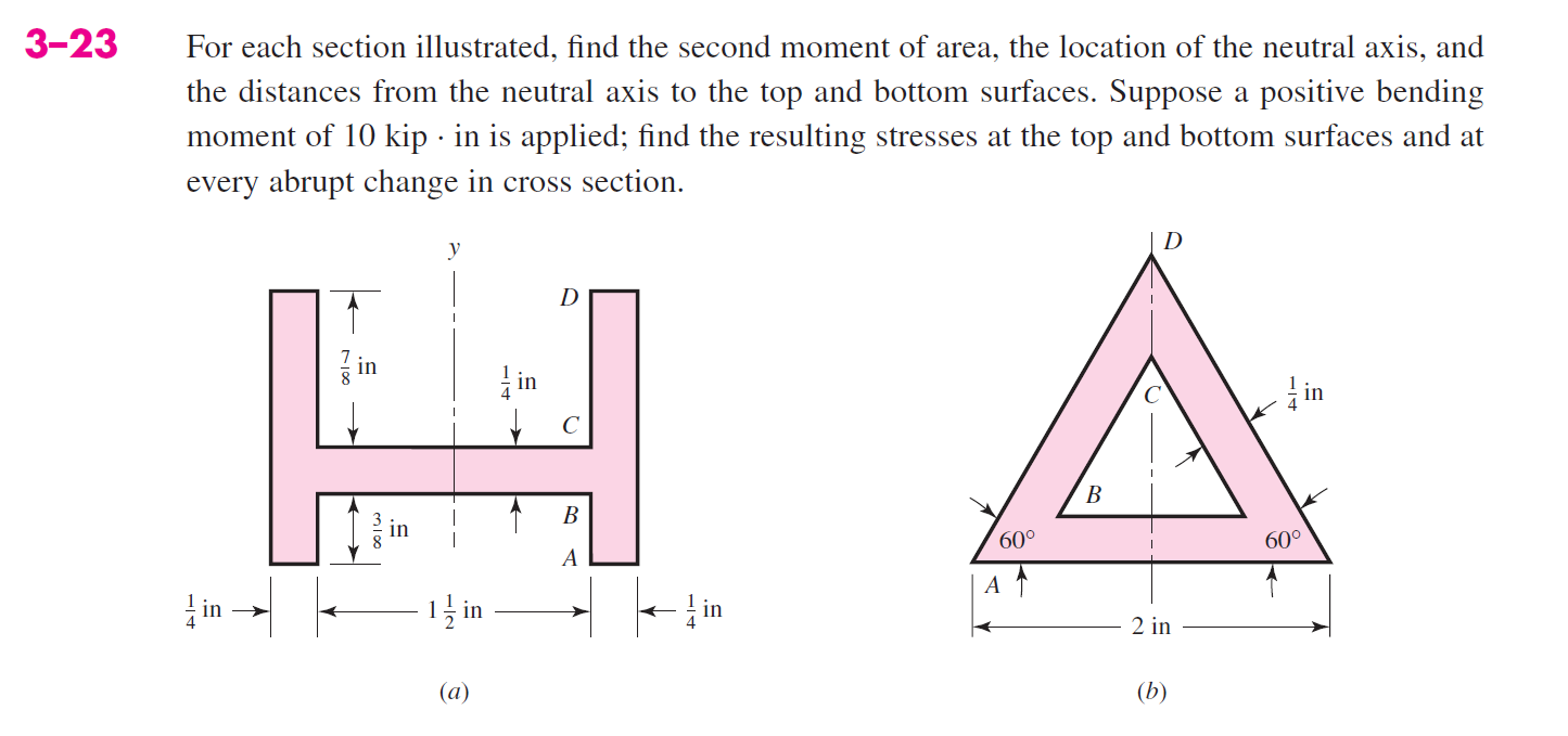 Solved For each section illustrated, find the second moment | Chegg.com