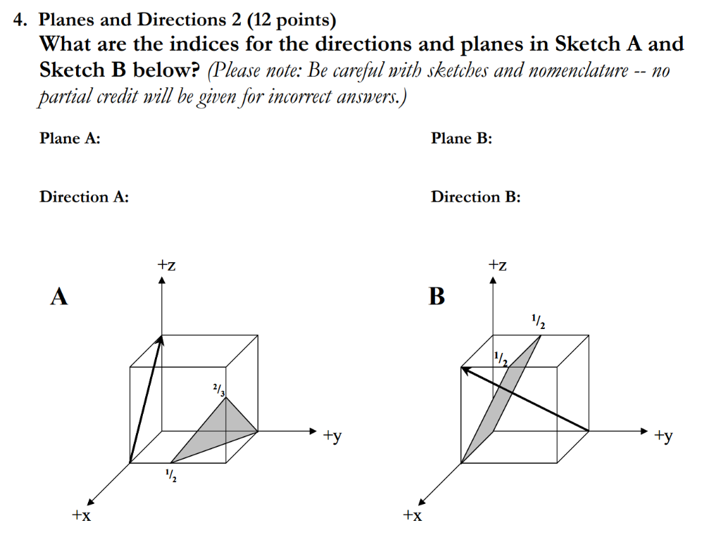 Solved 4. Planes and Directions 2 (12 points) What are the | Chegg.com