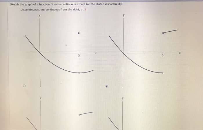 Solved Sketch the graph of a function f that is continuous | Chegg.com