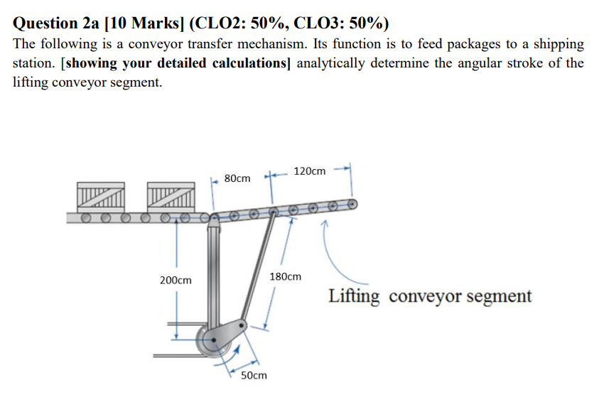 Solved Question 2a [10 Marks) (CLO2: 50%, CLO3: 50%) The | Chegg.com