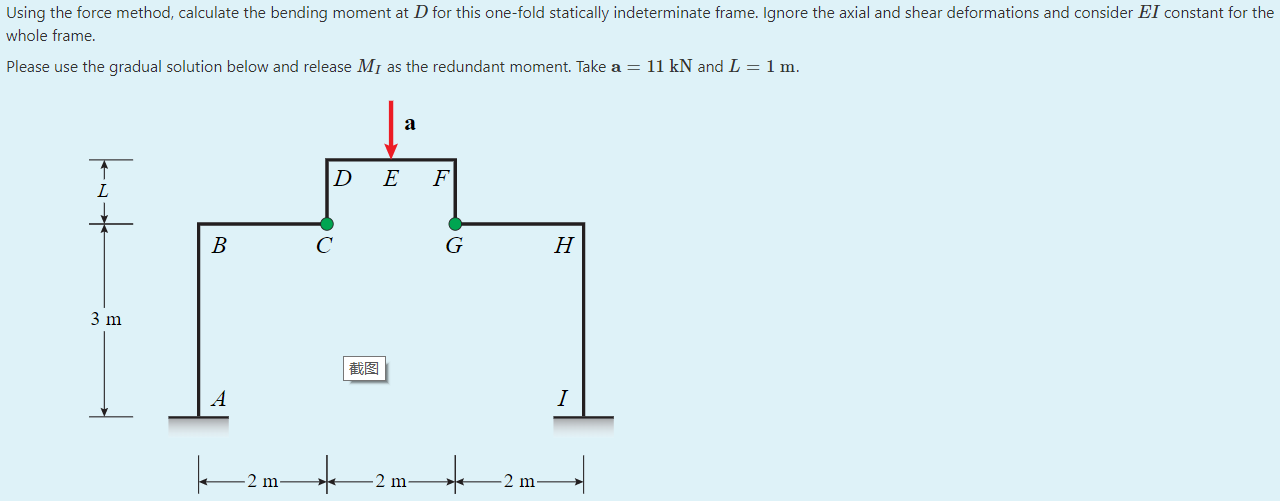 Solved Using the force method, calculate the bending moment | Chegg.com